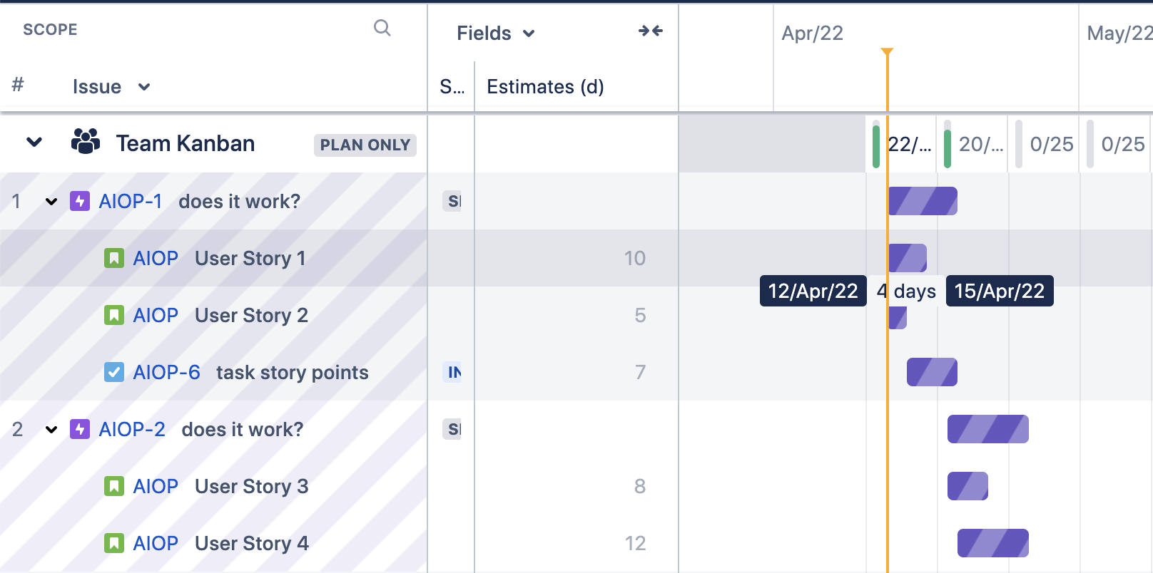 How does auto-schedule in Advanced Roadmaps use th...