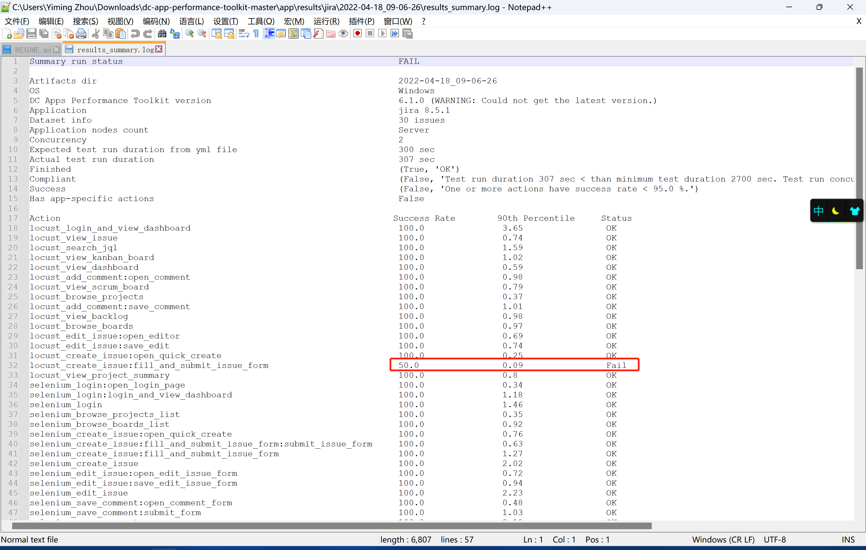 Problems With Data Center Performance Toolkit Test