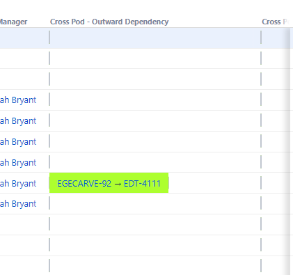 Jira Structure Dependency Formulas & Background Fo...