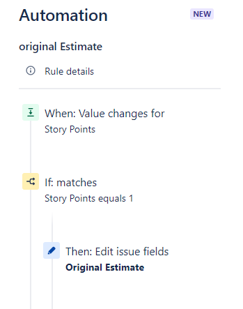 Solved: Automation rule to fill original estimate field