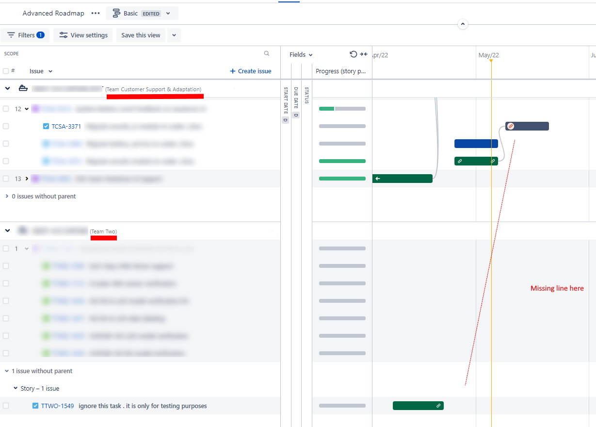 Advanced roadmaps: dependency lines between projec...