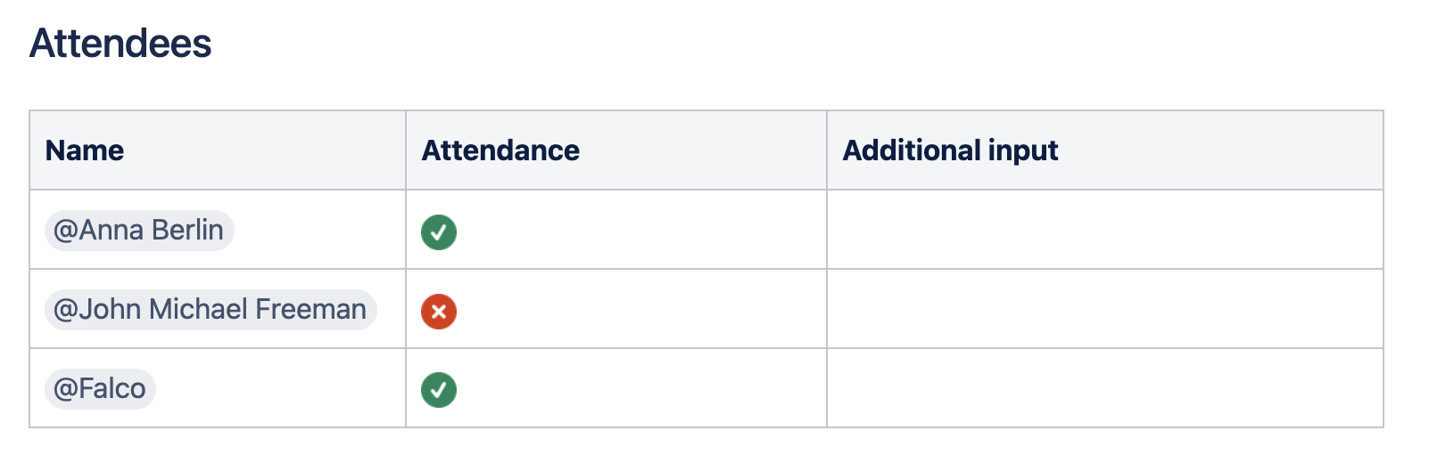 Tracking Attendance and Projects
