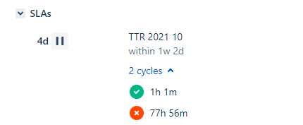 How do I switch off multi cycle SLA?