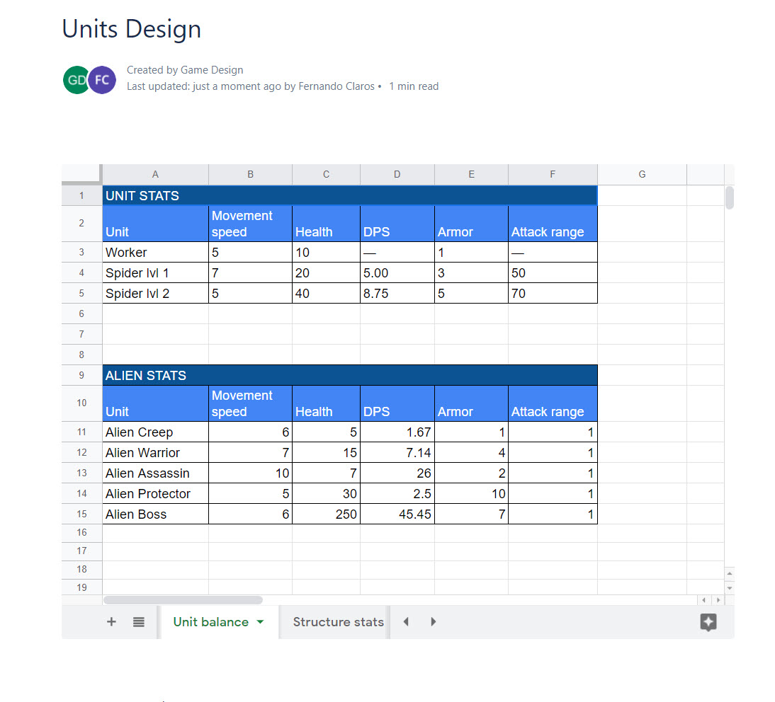 Embed a Confluence page to any product using Smart Links