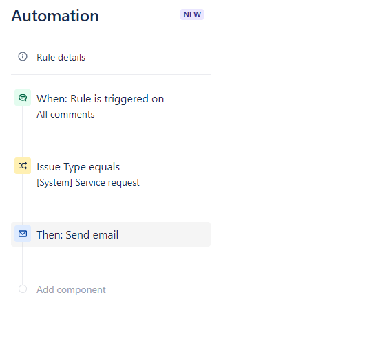Jira Automation If/Else