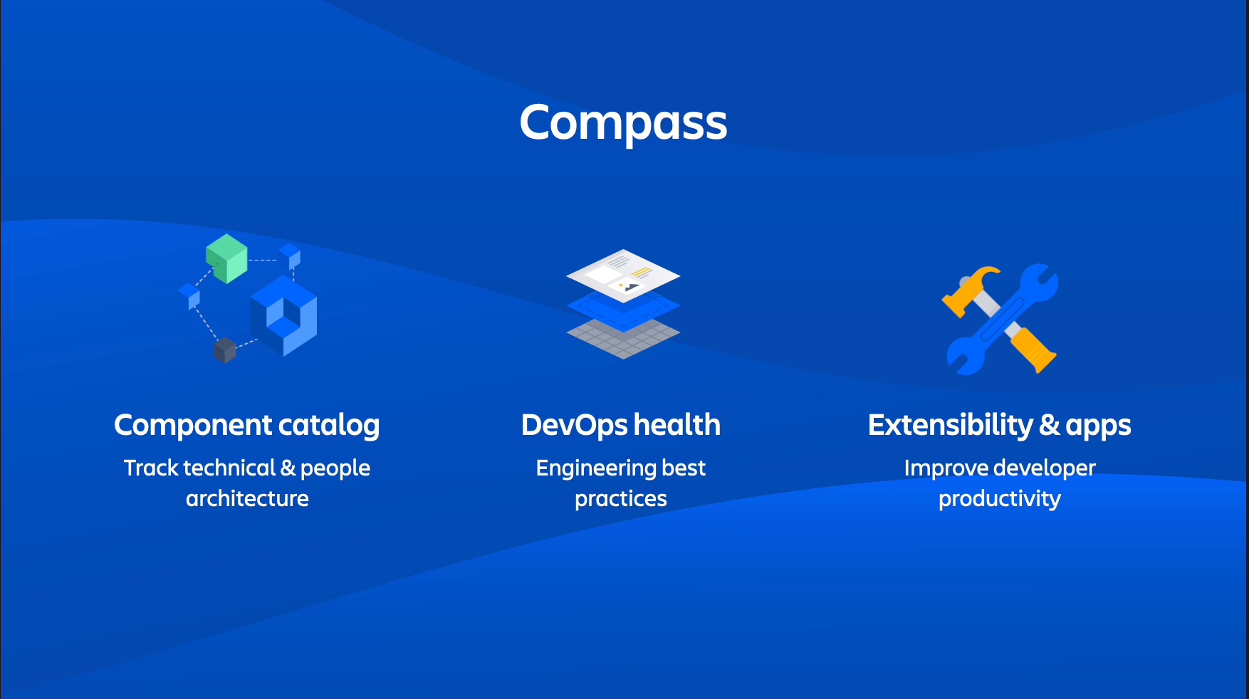 Compass is moving to beta! - Atlassian Community