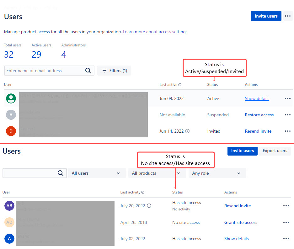 Why user status is different in my organizations?