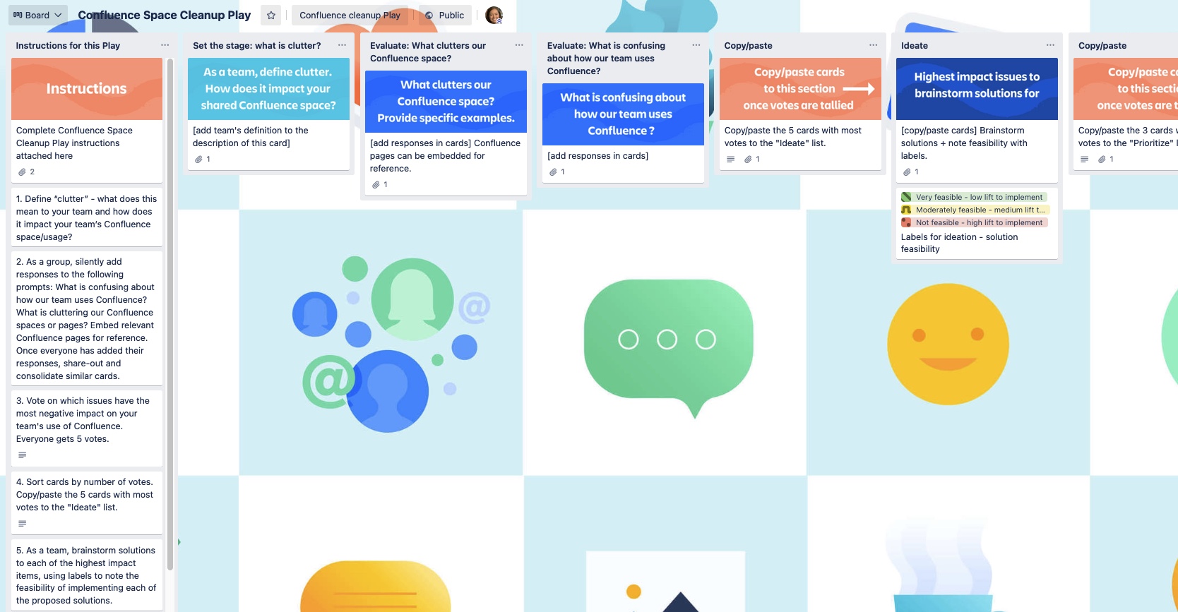 A Trello template to help you clean up your Conflu... - Atlassian Community