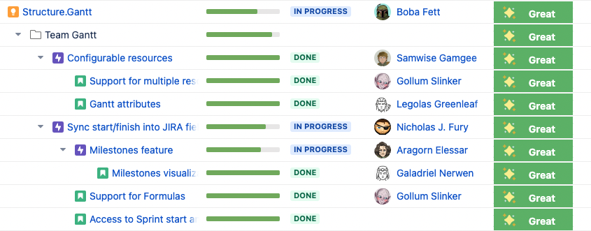 Excel Like Formulas And Conditional Formatting In Atlassian Community