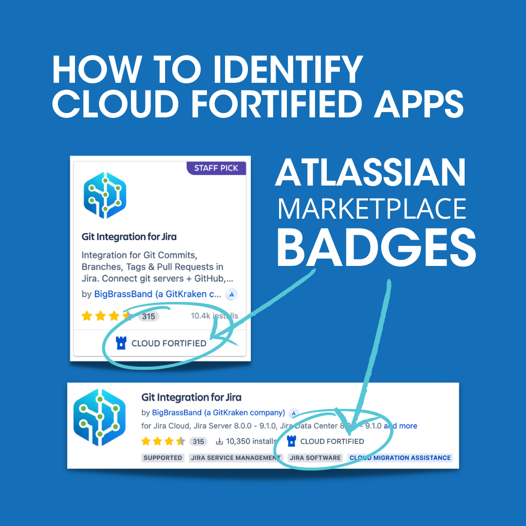 How Secure Are Your Atlassian Marketplace Apps Atlassian Community
