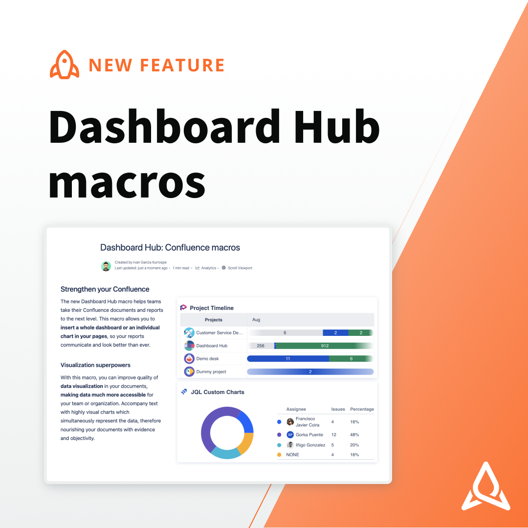 Upgrade Confluence documents with the new Dashboar... - Atlassian Community
