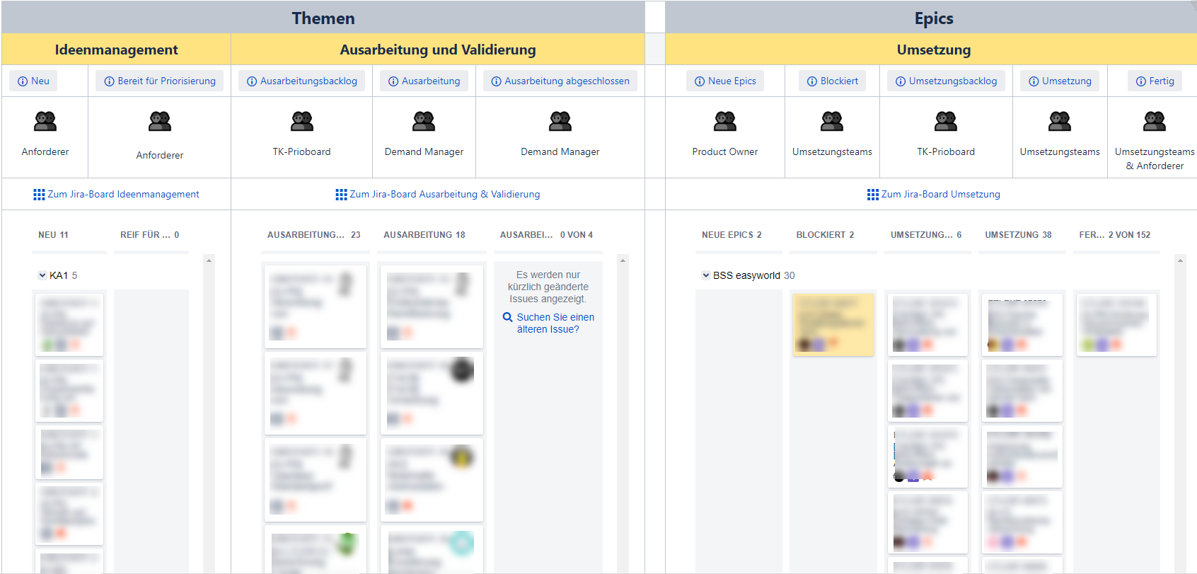 Solved: Merge 3 Kanban-Boards with different swimlanes