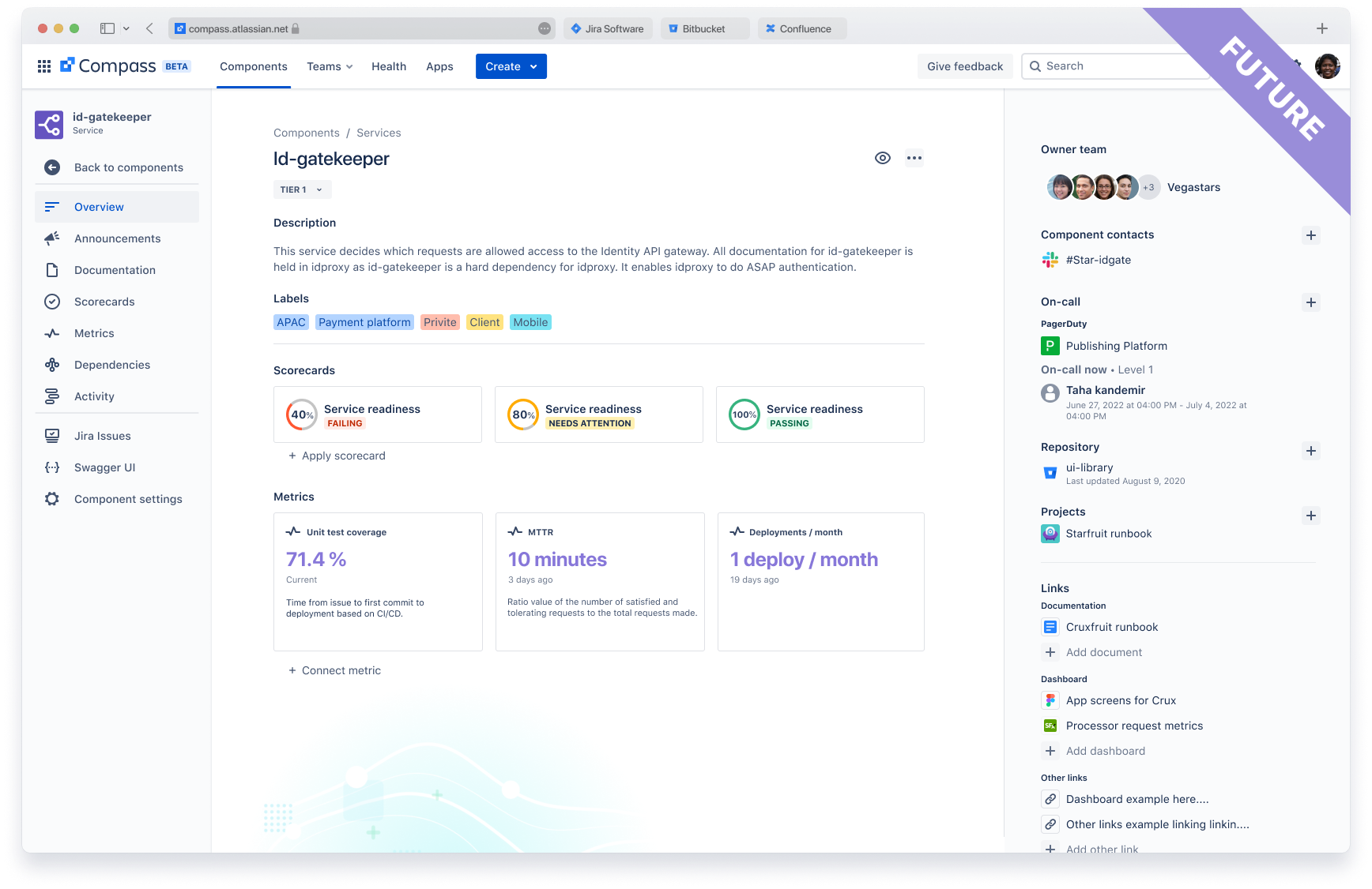 Compass August 2022 updates | Atlassian Community