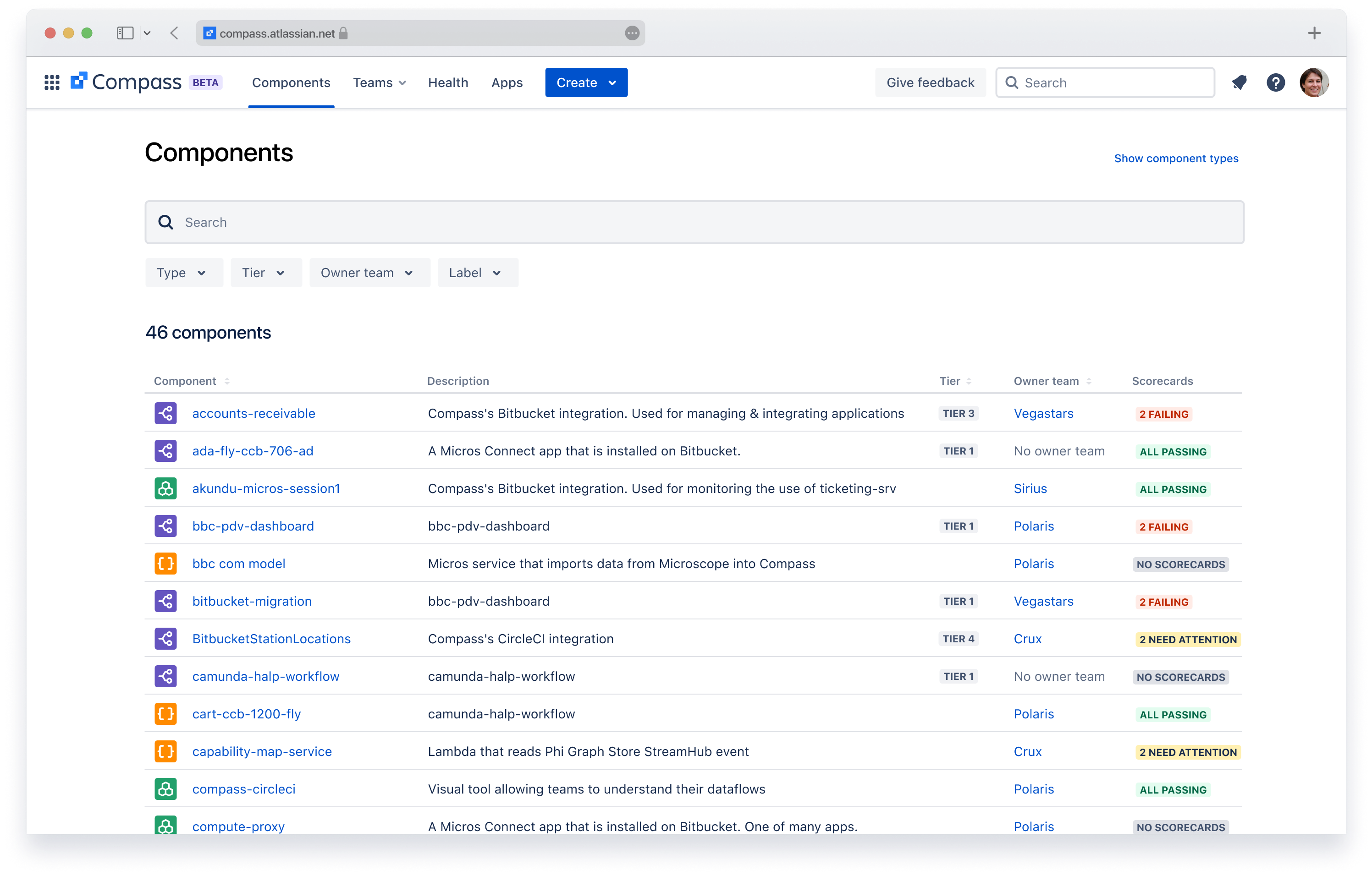 Compass August 2022 updates | Atlassian Community