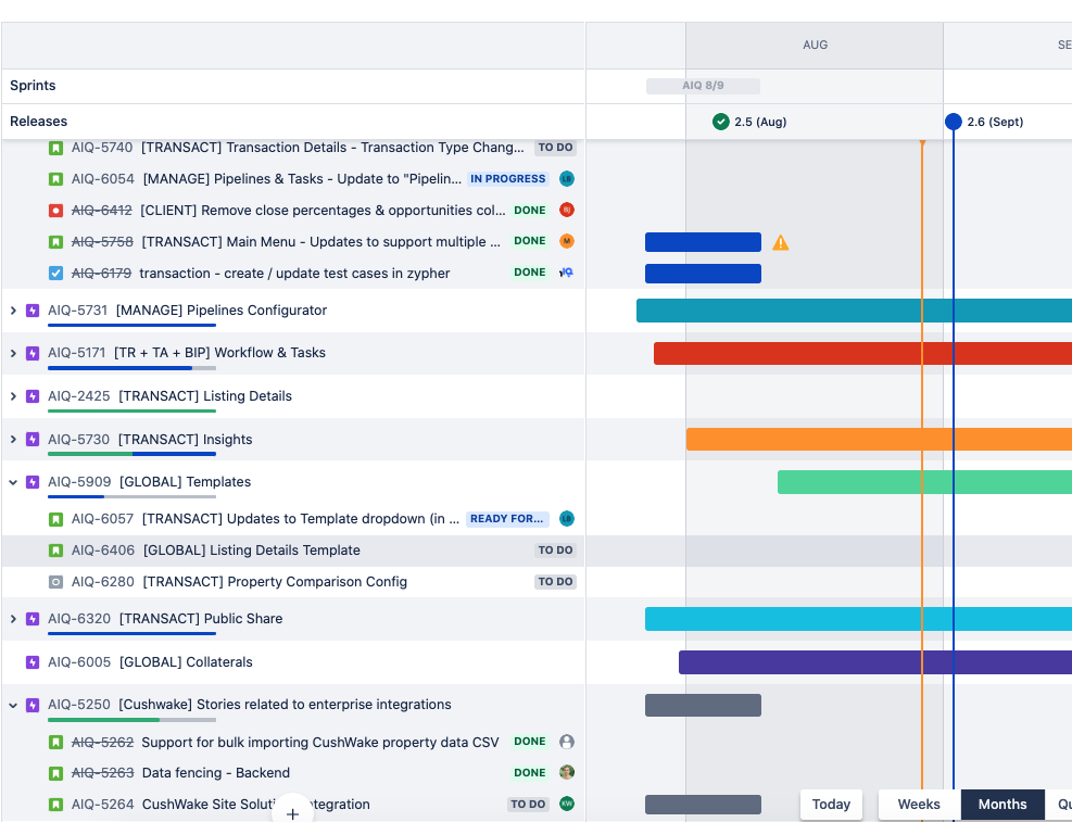 Roadmap Feature - Child Level Scheduling Works Onl...