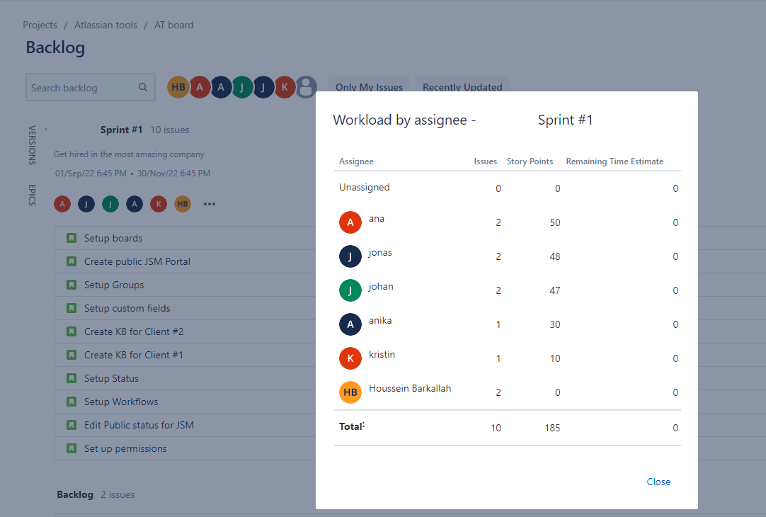 How to followup with a sprint progress in 'Story P...