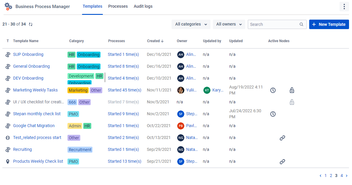 How to Standardize Processes in Jira? - Atlassian Community