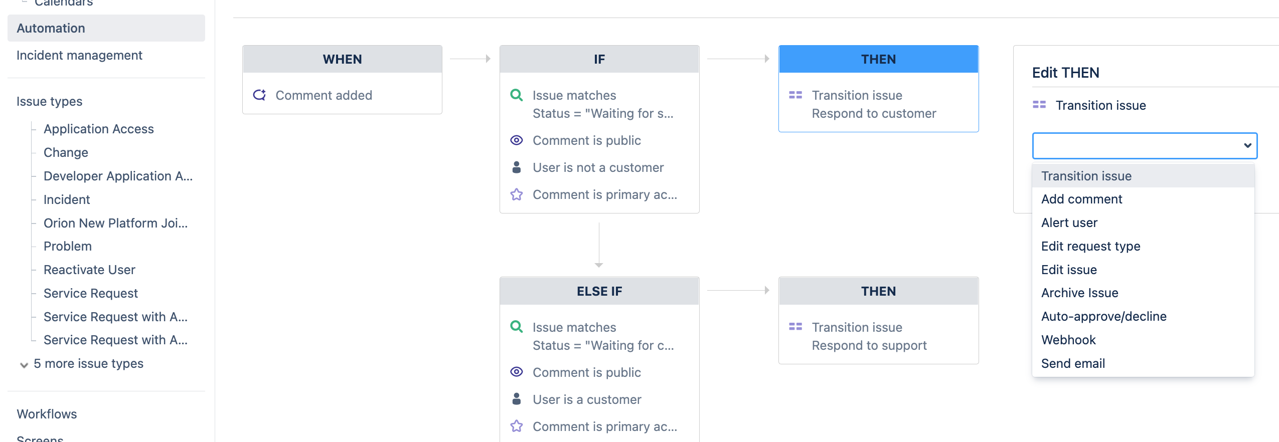 How to automate a transition on the comment receiv...