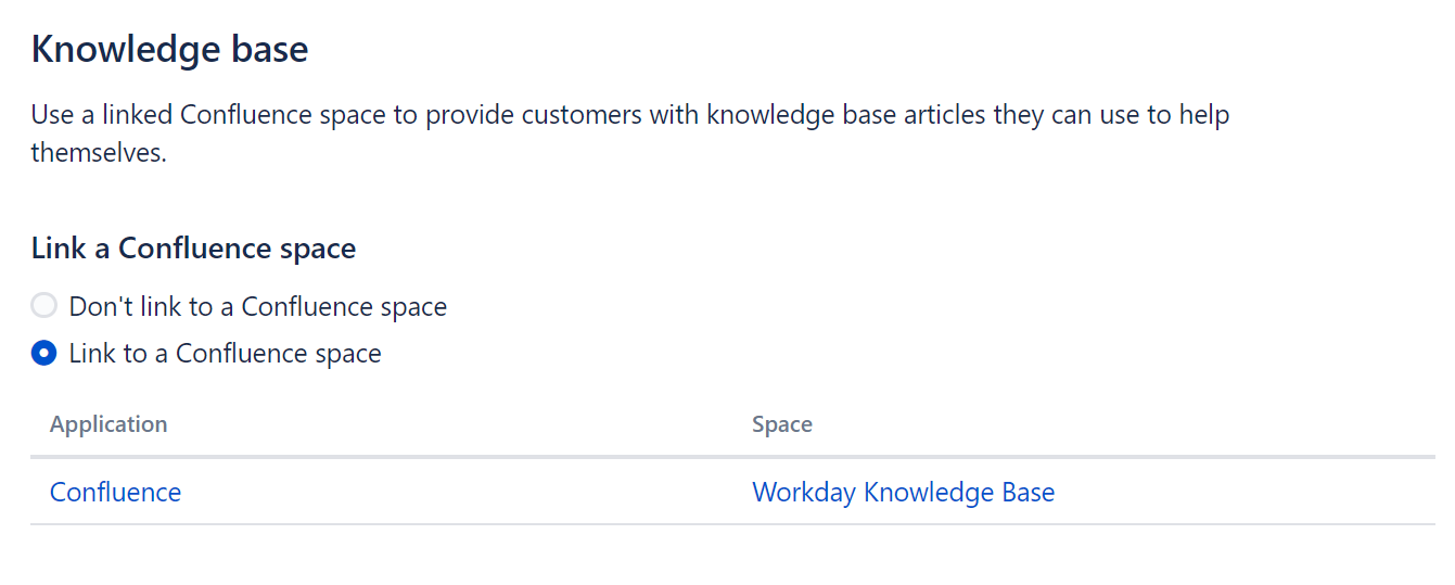 How to Use Confluence as a Knowledge Base