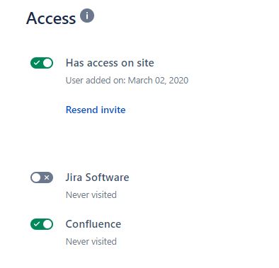 Solved: Does Site access gets automatically revoked after ...