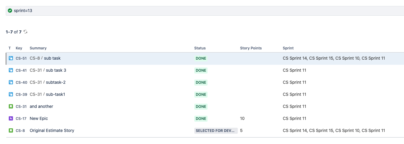 Solved: I want JQL query to get story point Planned & comp...