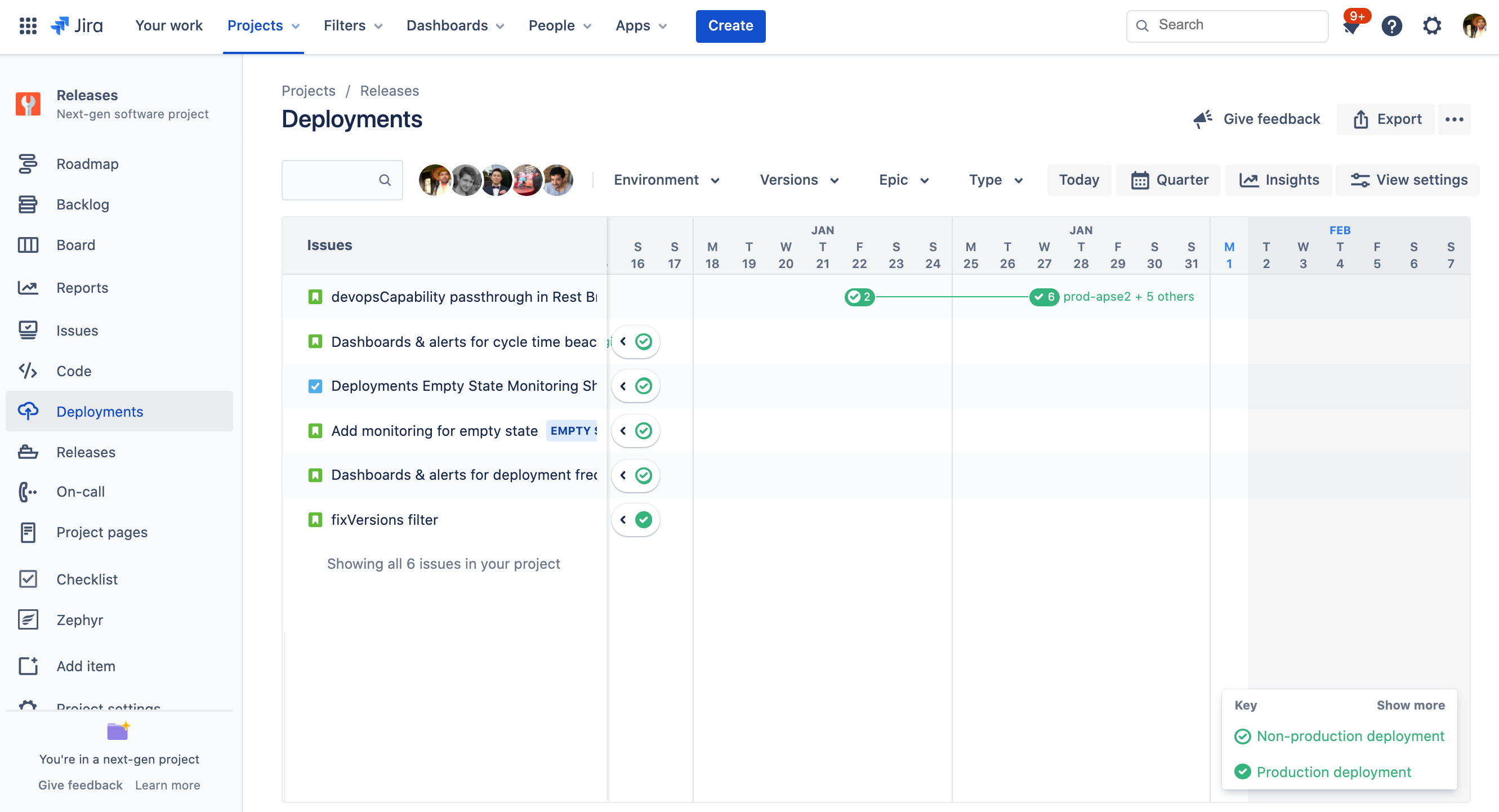 Deployment management and integration of deploymen...