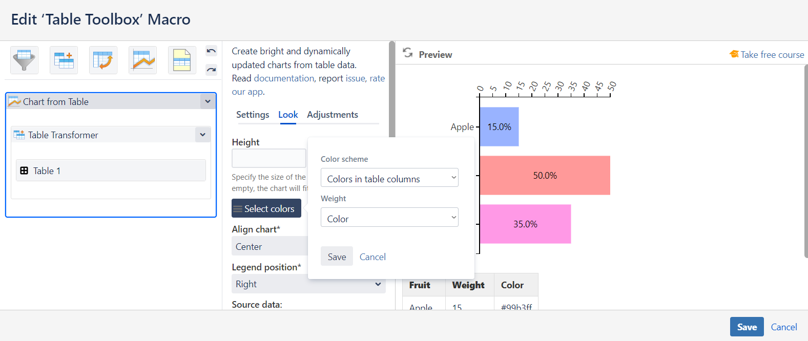 Can we have conditional formatting for charts by u...