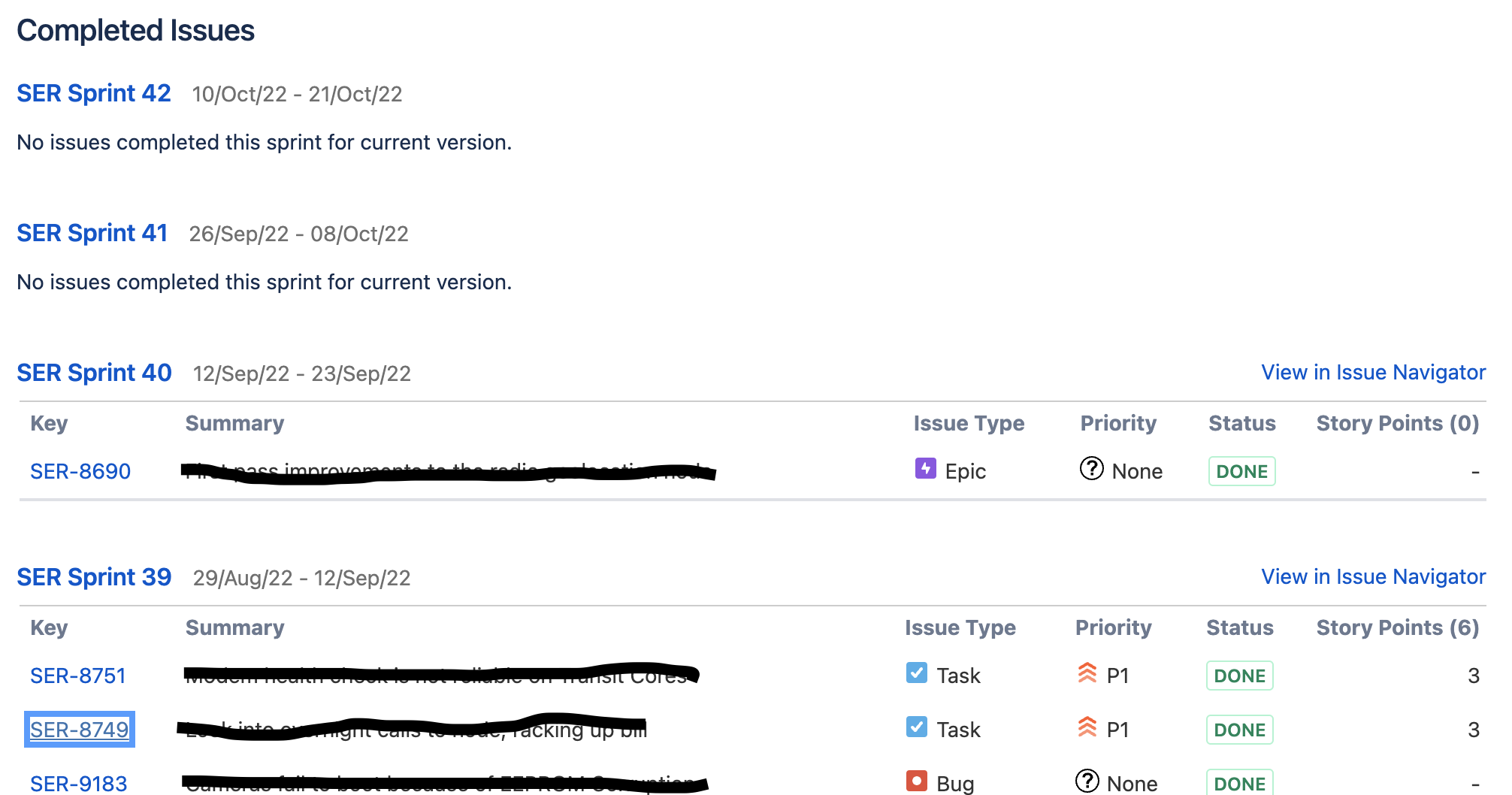 Reporting - Release Burndown - tasks completed out...