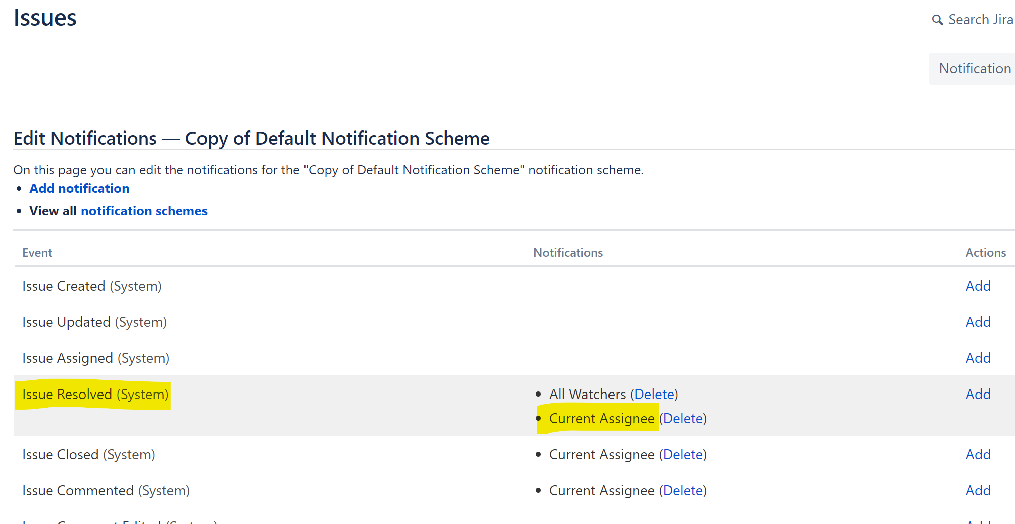 Solved Jira Notification Hierarchy Notification Scheme