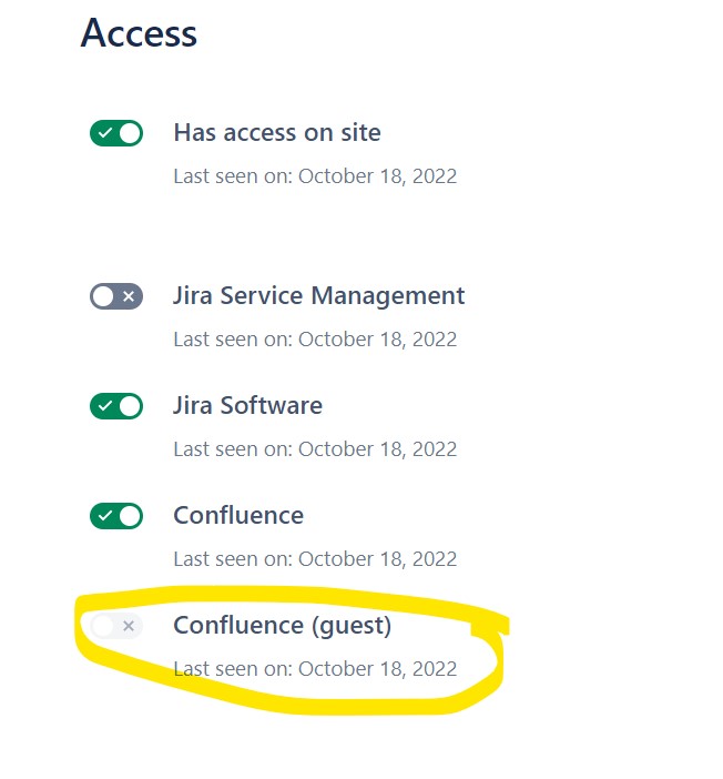 why is my Confluence (guest) license greyed out