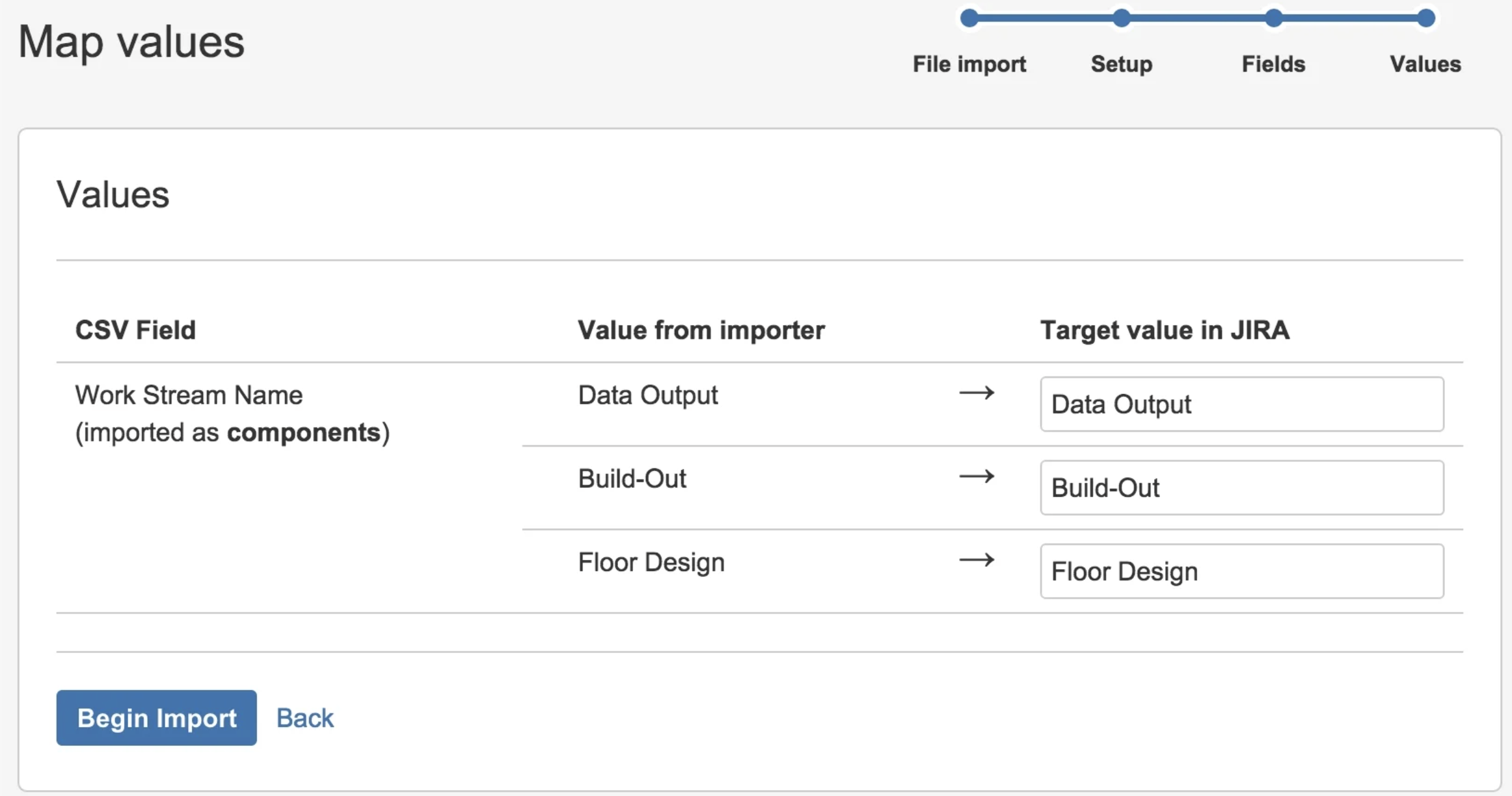 Solved: CSV import : Status field failed