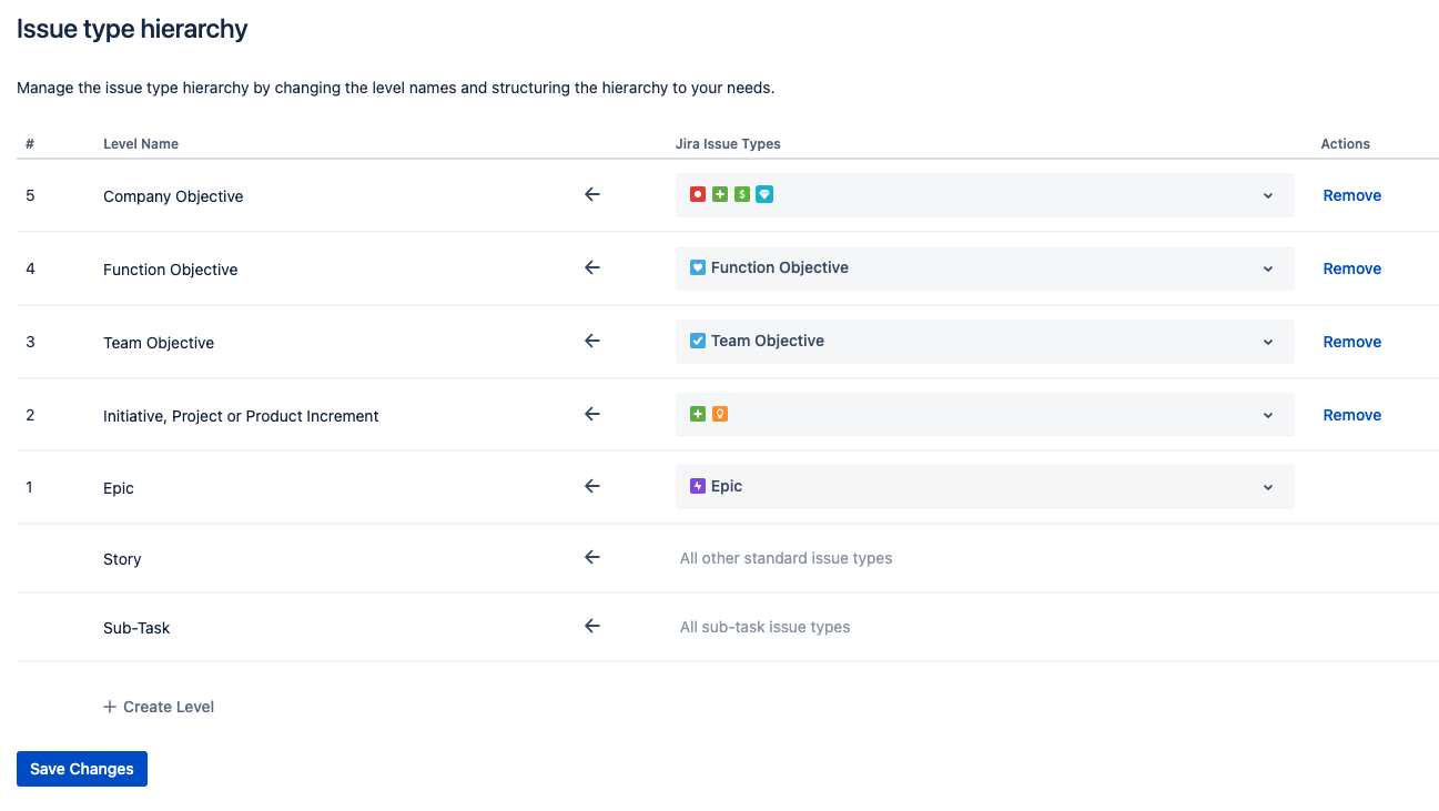 Can't see issue types below Epic in advanced roadm...