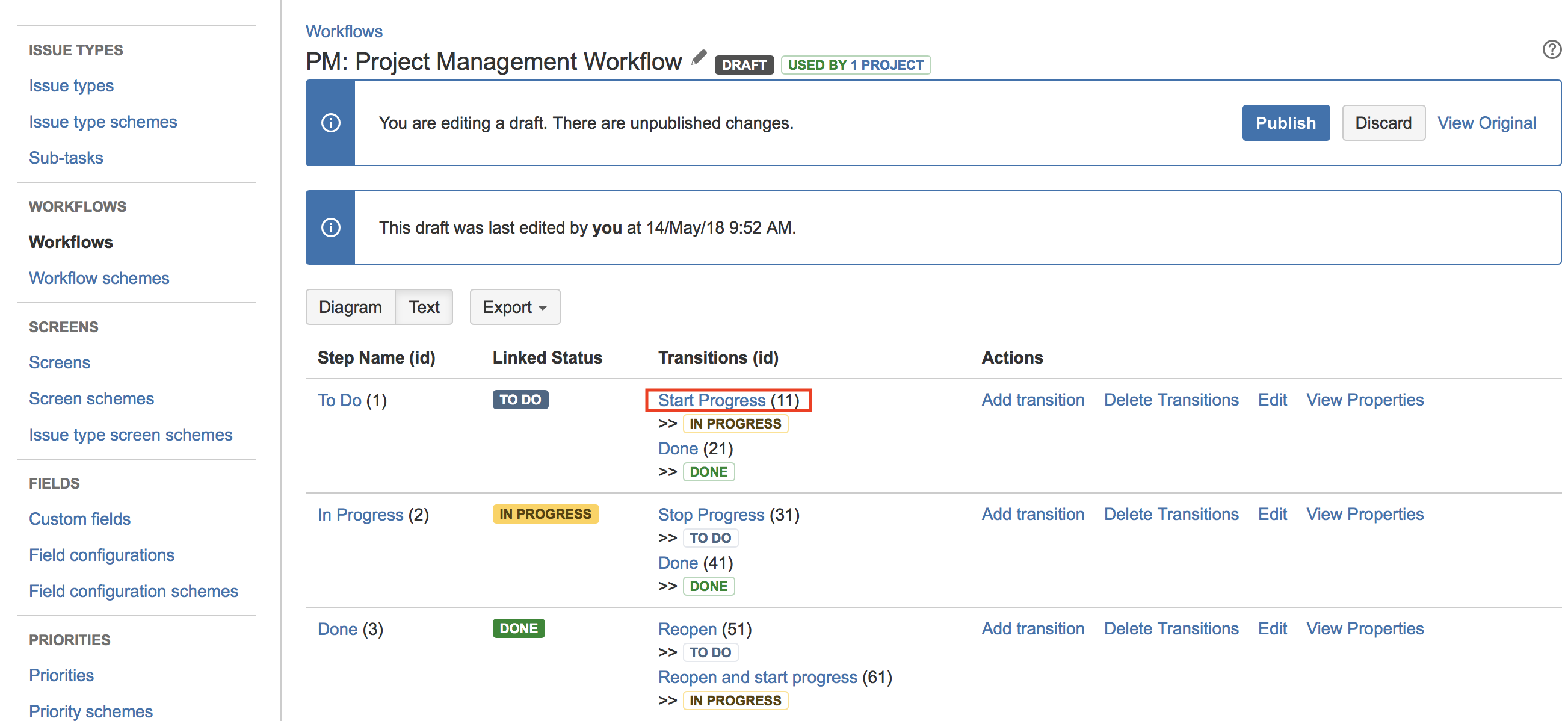 Need help to update issue related rest API and req...