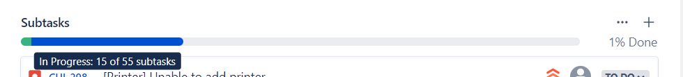 Display Progress Bar in Subtasks