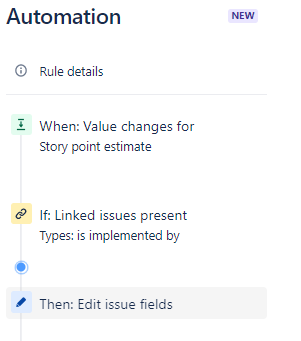 How to capacity plan using JPD?