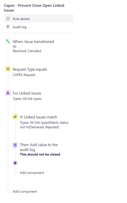 Stop Trigger Issue from Resolving if linked issue ...