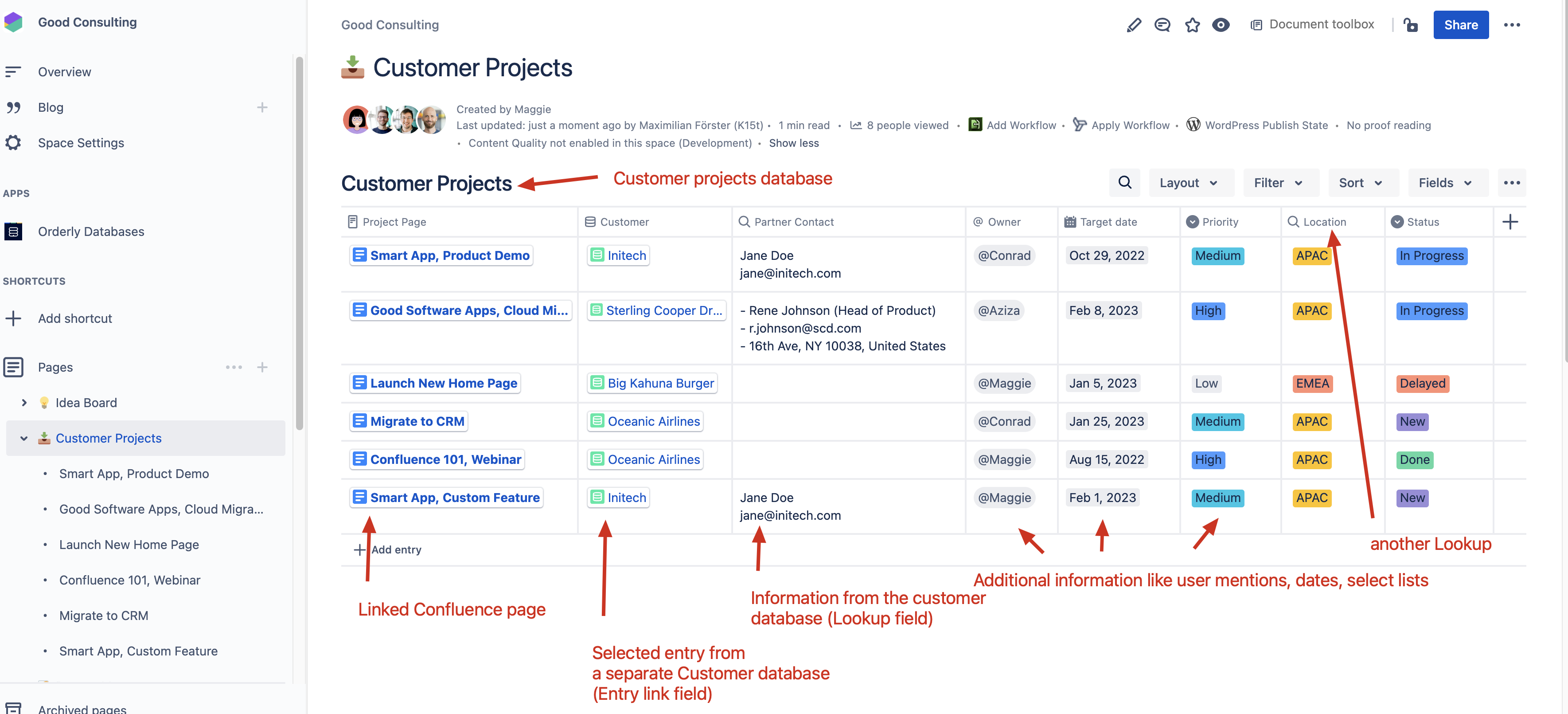 Confluence Table LookUp