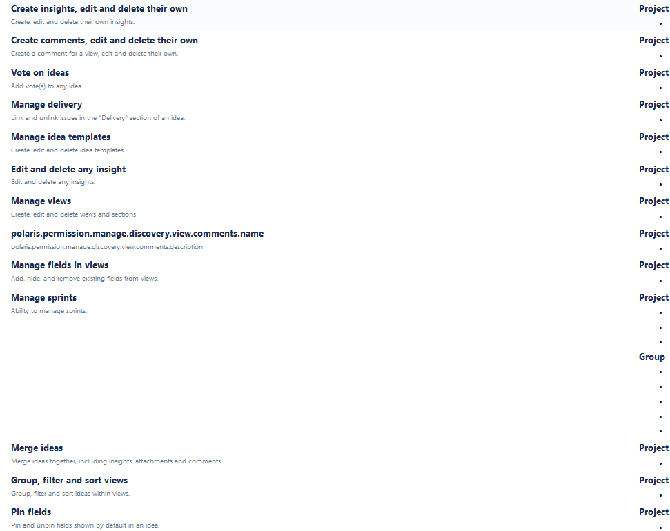 Solved: JPD permissions in Jira Software permission scheme