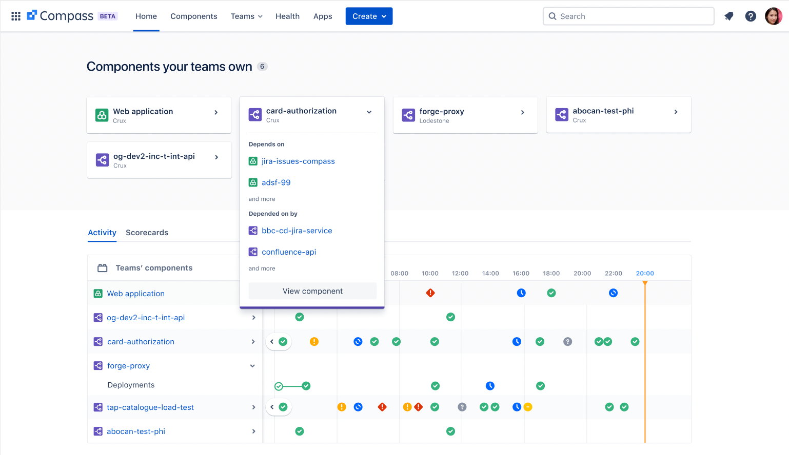 Compass November updates | Atlassian Community