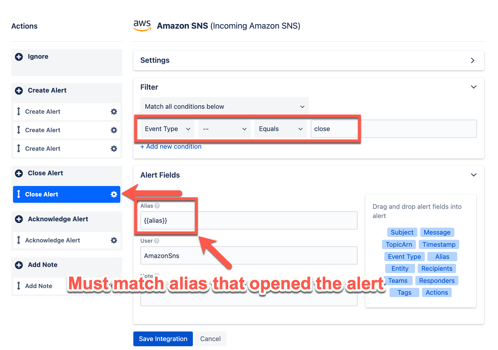 Solved: AWS SNS integration.