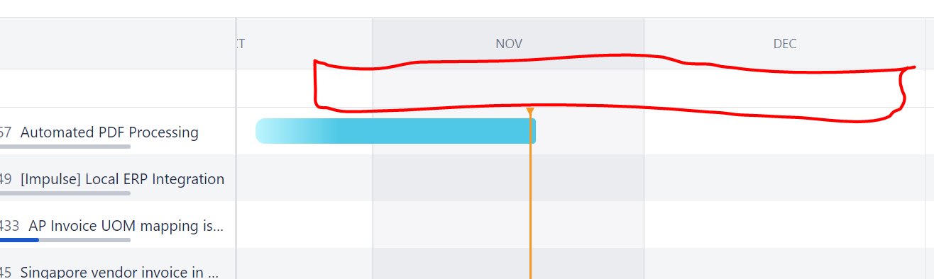 Sprints are not displaying on Project Roadmap