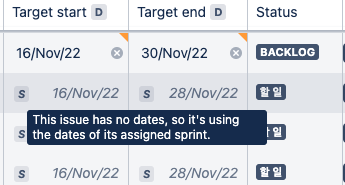 Plans target dates don't align with the work start...