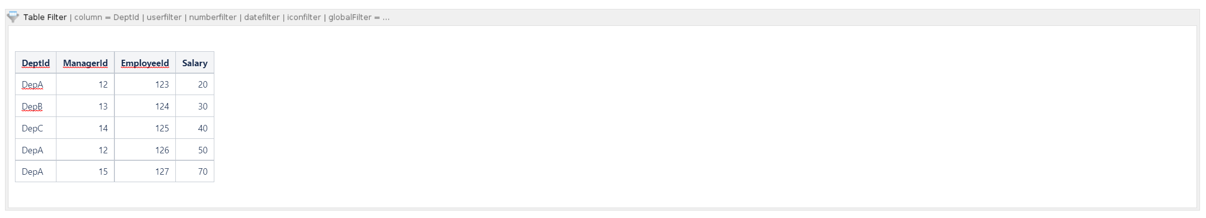 Solved: How to set default filters on Table Filter macro