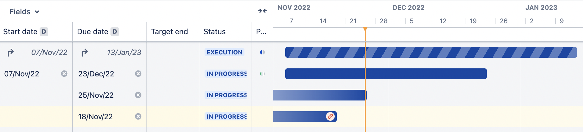 Solved: epic on road map