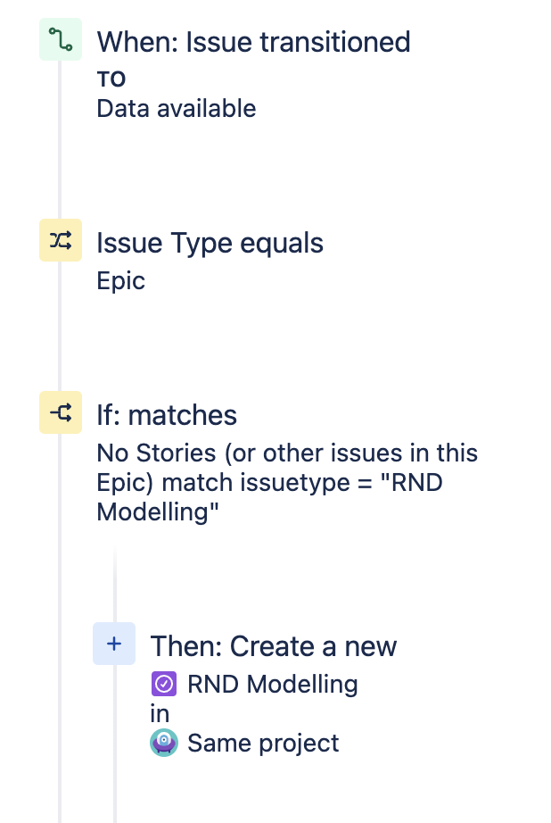 Solved Restrict An Automation From Creating Duplicates