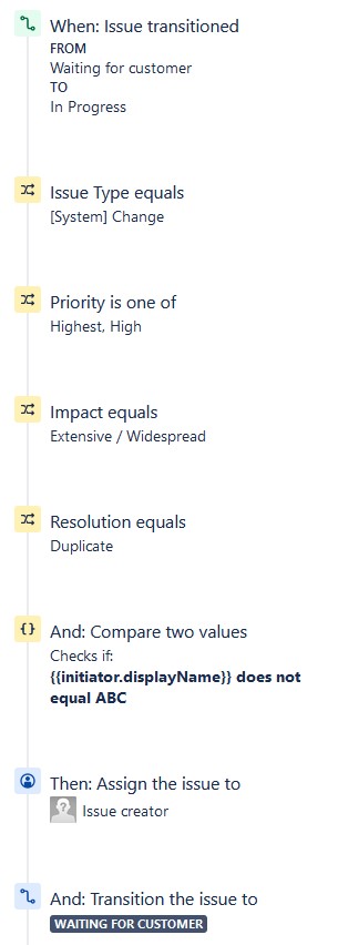 How to create JIRA automation with user permission... How to create JIRA automation with user permission...