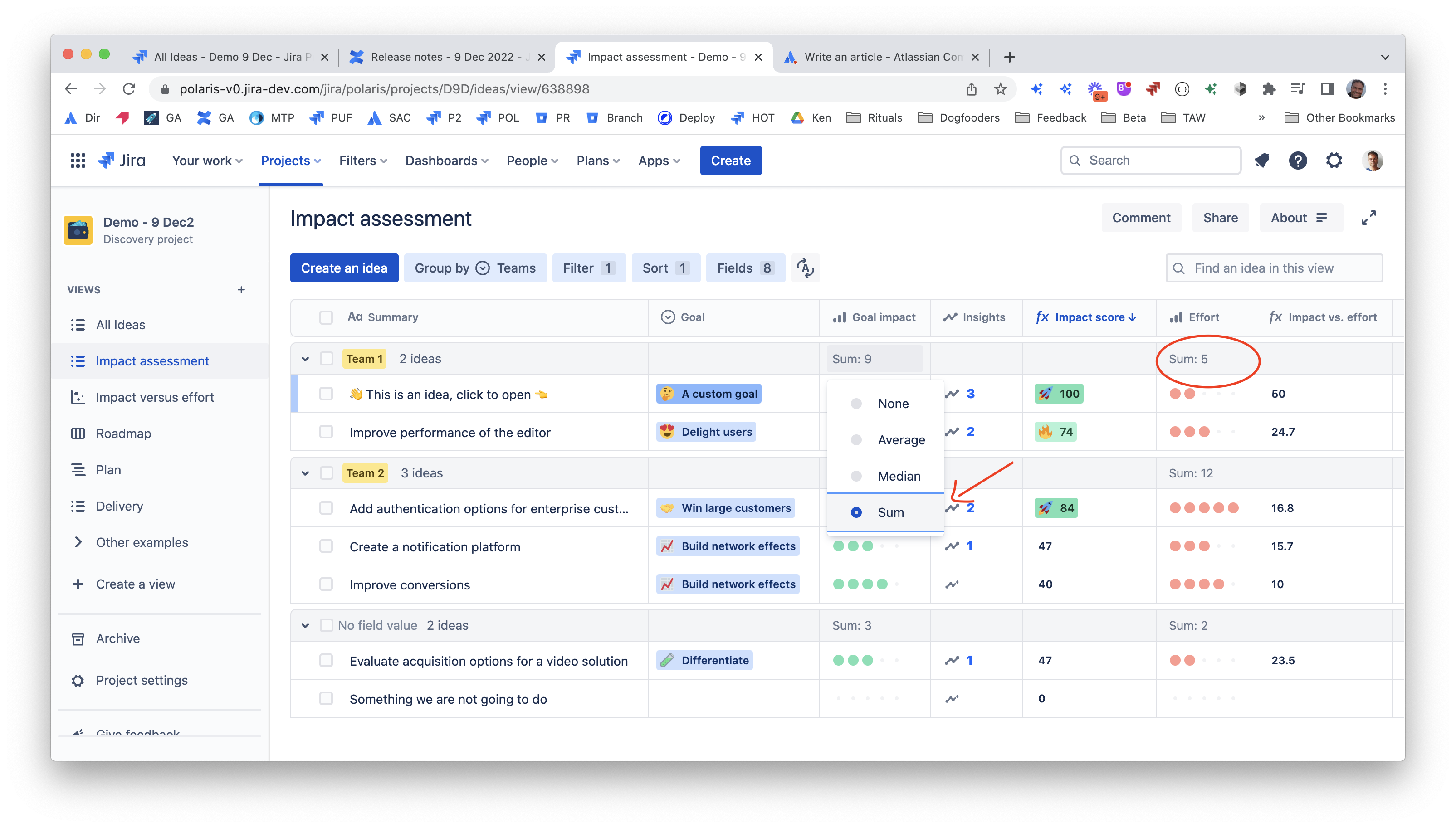 Impact assessment, Impact v. effort and Road map a...