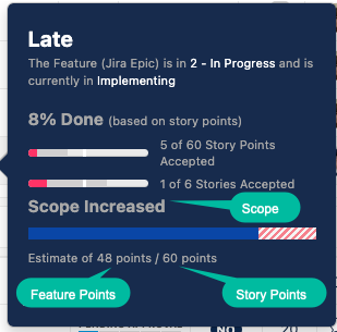 Jira Align- How to Configure and Use Progress Bars - Atlassian Community