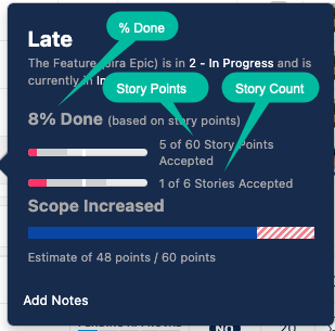 Jira Align- How to Configure and Use Progress Bars - Atlassian Community