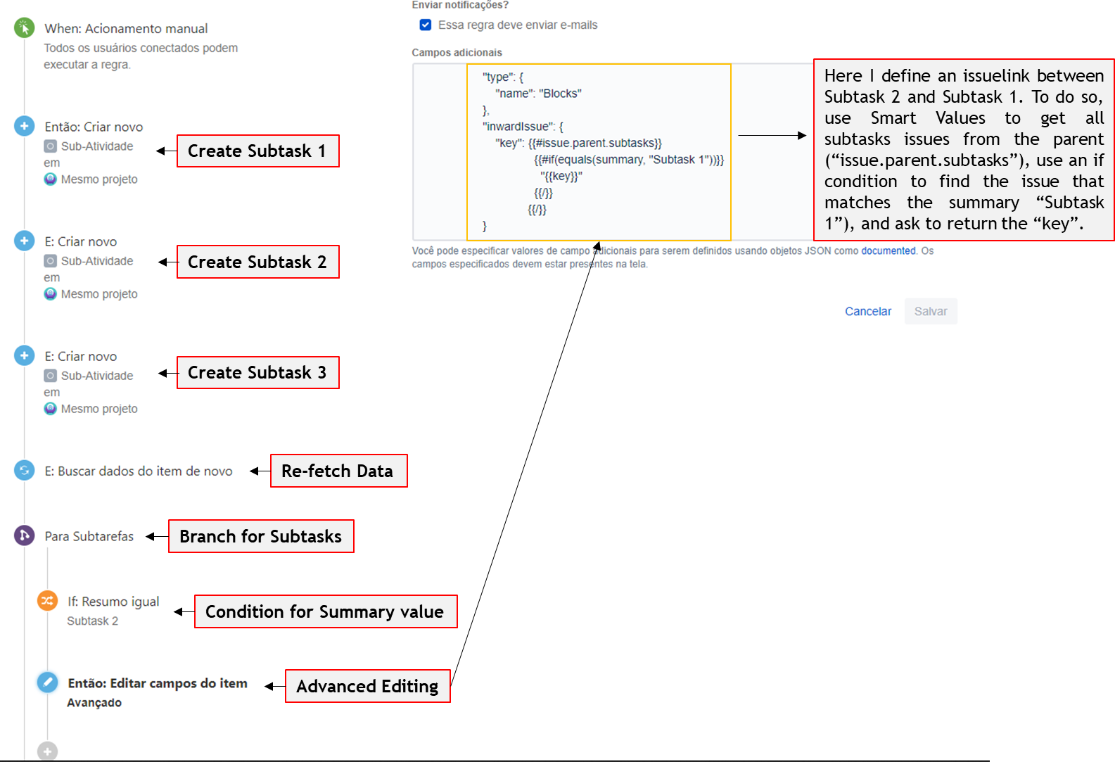 Listing all Child Issues of a Parent Linked Issue
